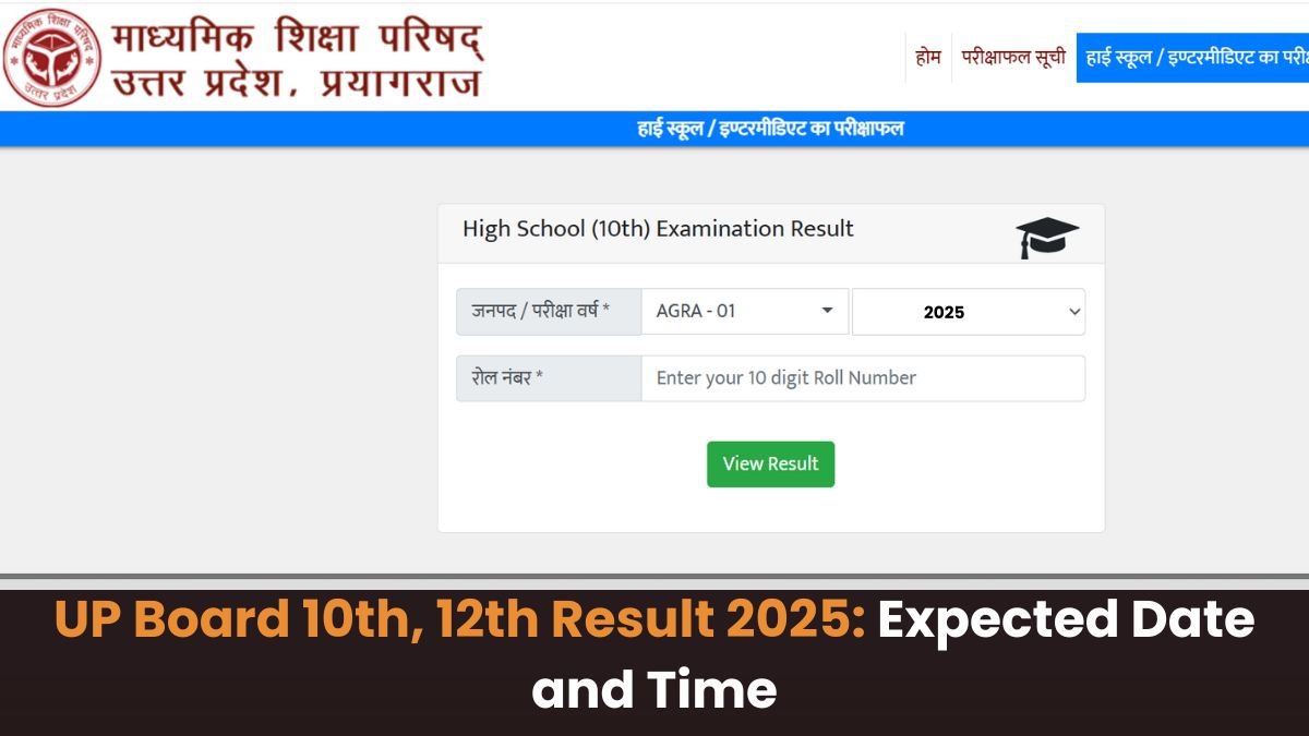UP Board Result 2025: Class 10, 12 Marksheet Guide