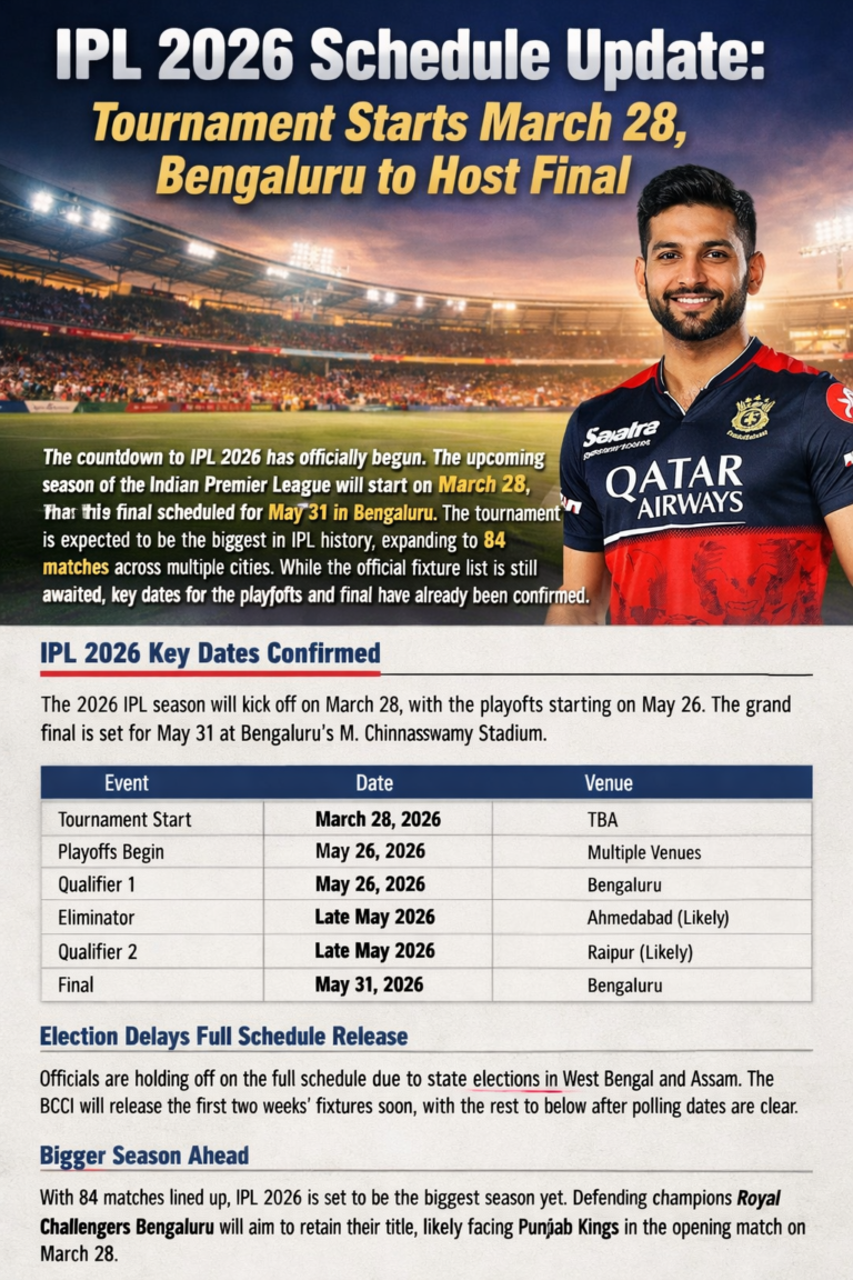 IPL 2026 Starts March 28, Final in Bengaluru